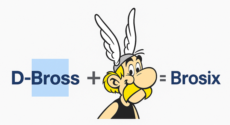 20 Years of Brosix - From a Simple Idea to a Platform That Connects ...