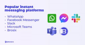 What Is Instant Messaging: A Full Guide To IM - Brosix
