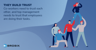 Collaborative Leadership: How To Create A People-Centric Team - BROSIX