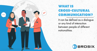 Cross-Cultural Communication In The Workplace - Brosix