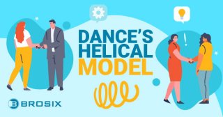8 Communication Models And How They Work - BROSIX