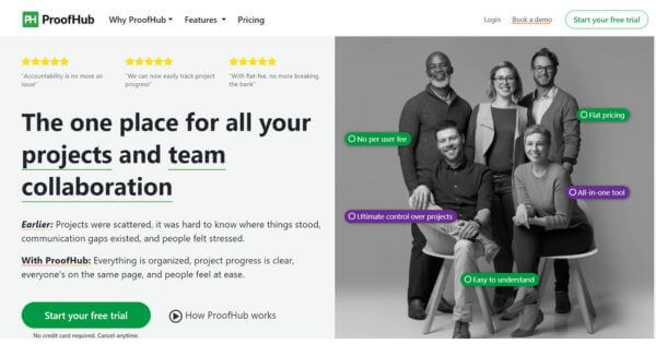 30+ Best Productivity Apps To Get More Done - Brosix